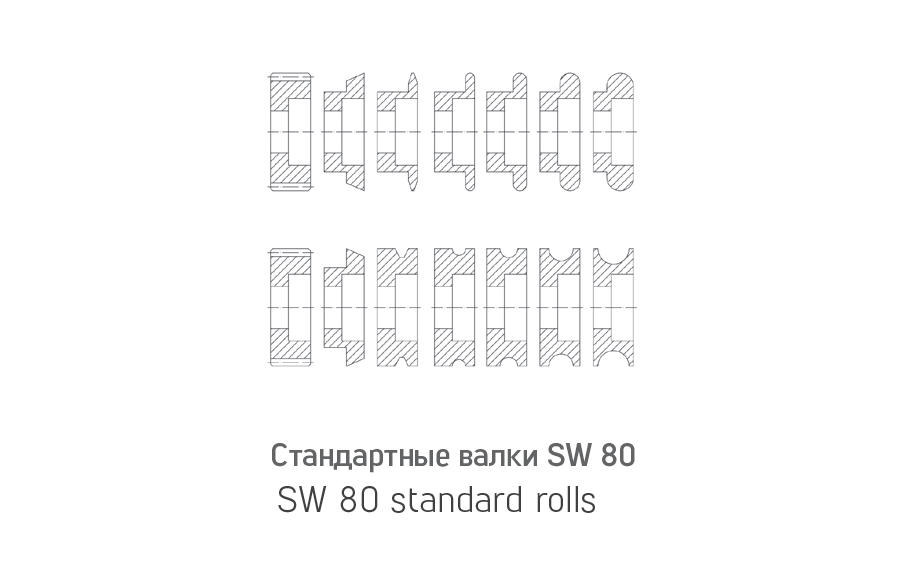 SWM / SW - Bordering Machines
