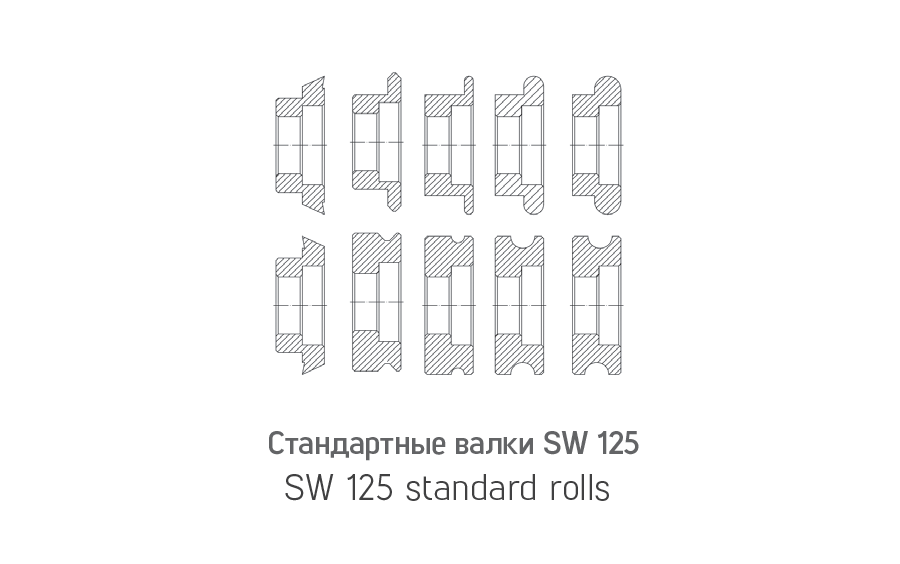 SWM / SW - Bordering Machines