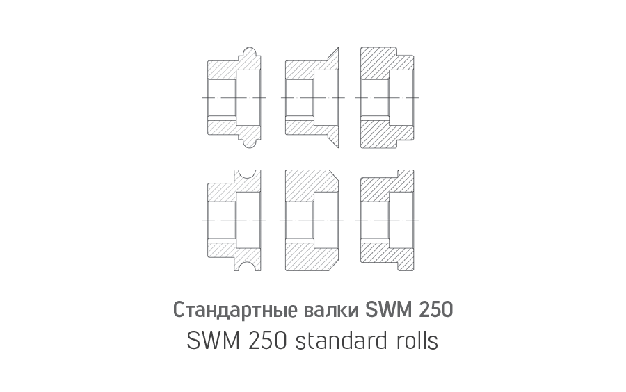 SWM / SW - Bordering Machines